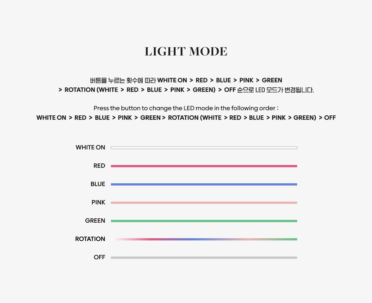 THE ROSE OFFICIAL LIGHT STICK – Kpop Omo