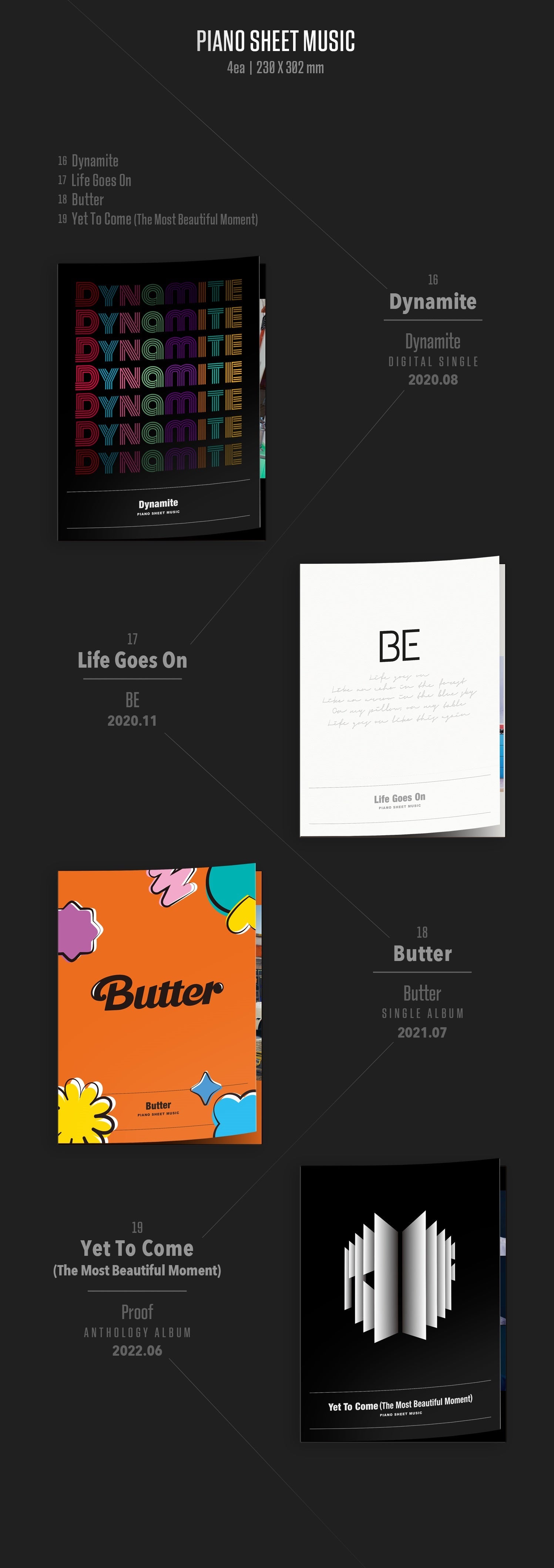 BTS Piano Sheet Music - Anthology 3-4 – Kpop Omo